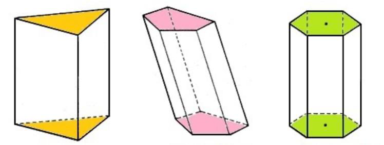 Analise as figuras abaixo sendo 3 prismas de mesma altura... - Gran ...