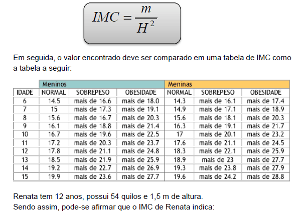 O cálculo do IMC é feito dividindo a sua massa m (em quil... - Gran ...
